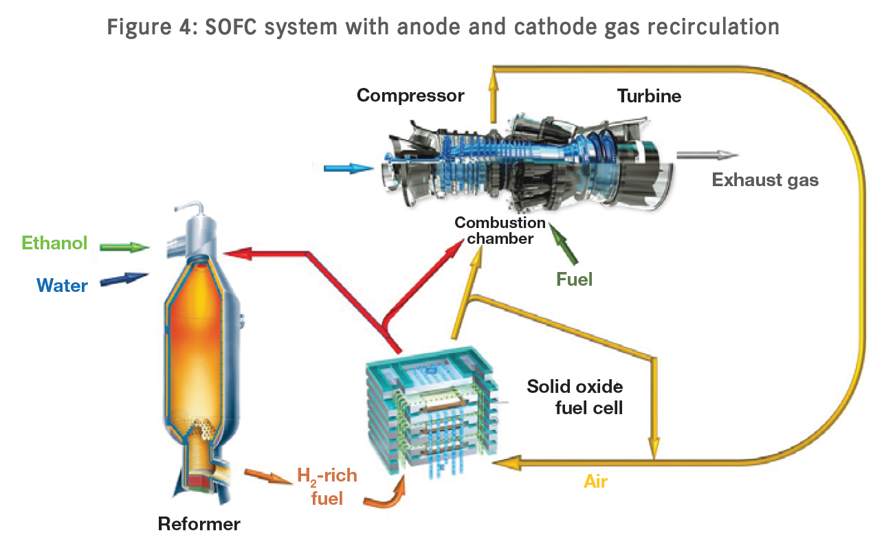 Petroleum and Energy Institute of Thailand