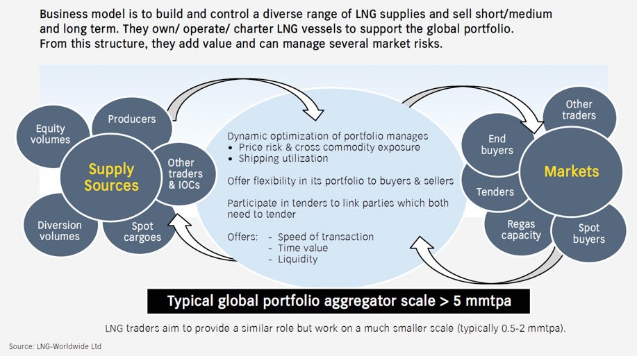 Petroleum and Energy Institute of Thailand