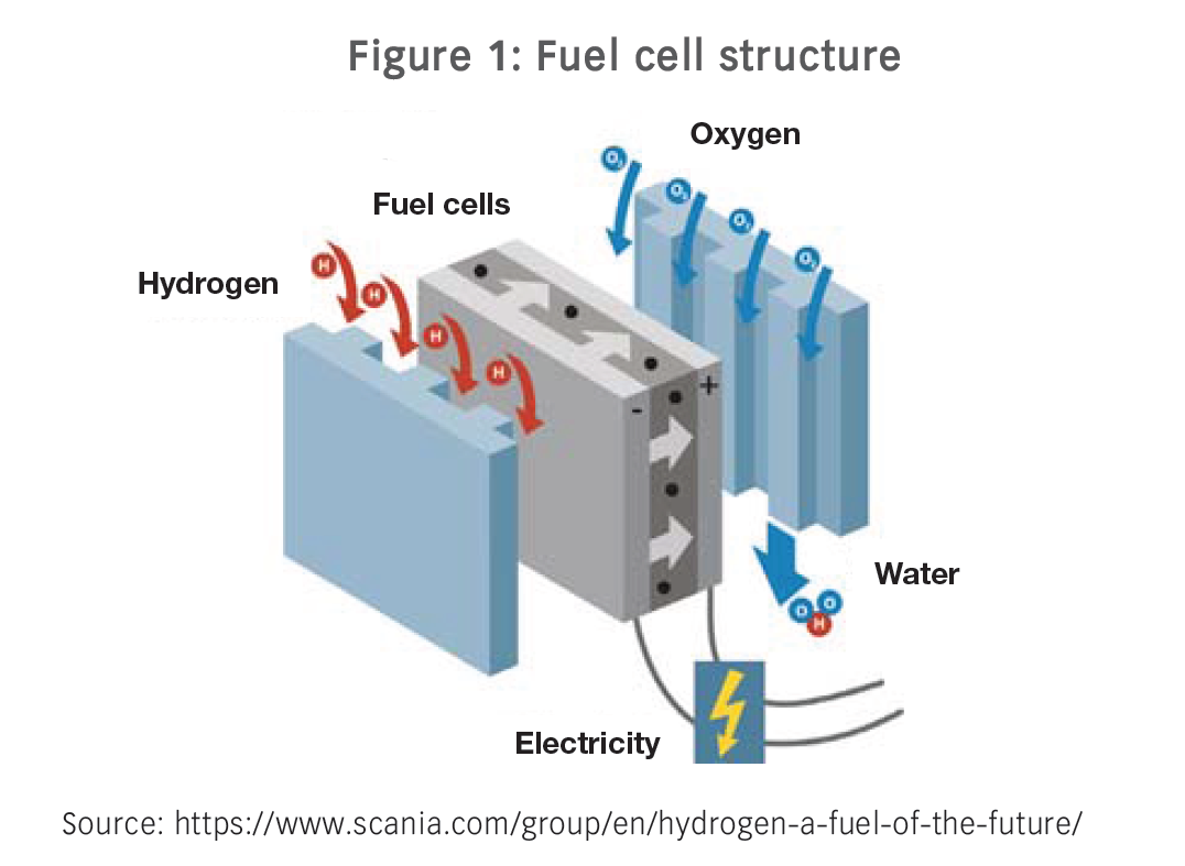 Petroleum and Energy Institute of Thailand