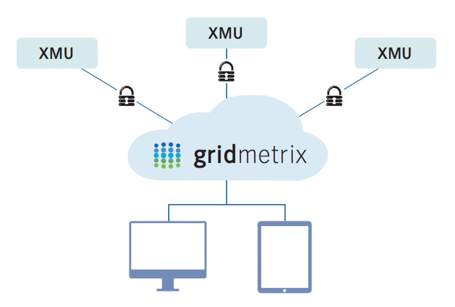 Petroleum and Energy Institute of Thailand