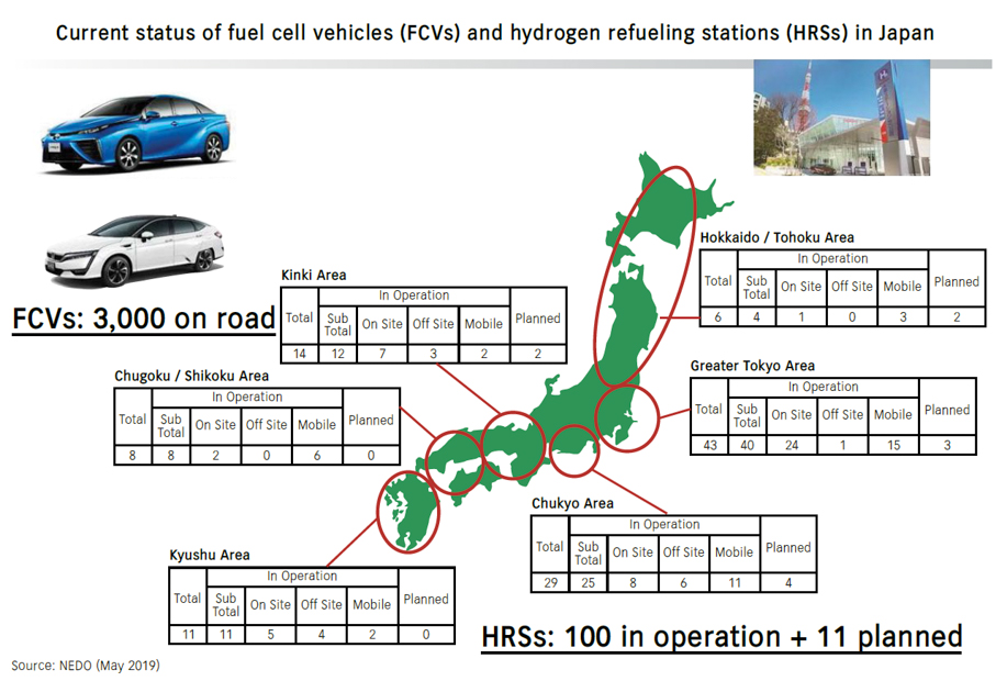 Petroleum and Energy Institute of Thailand
