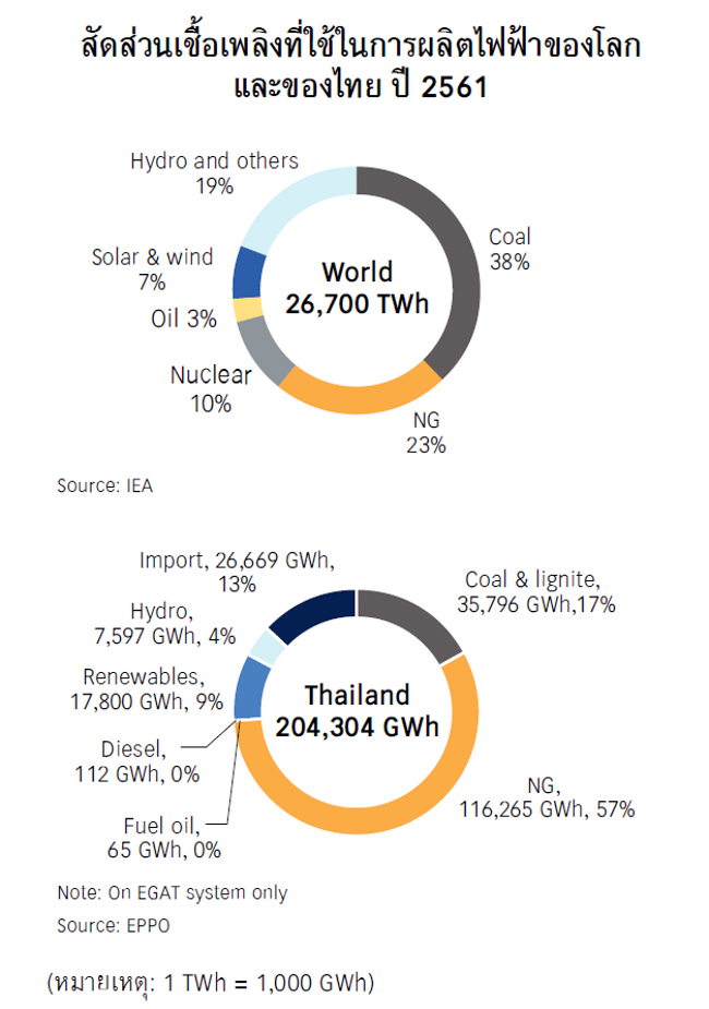 Petroleum and Energy Institute of Thailand