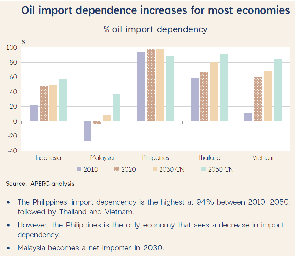 Petroleum and Energy Institute of Thailand